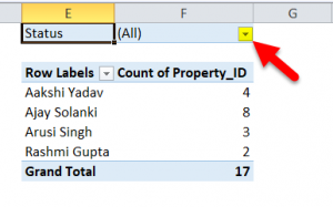 Pivot Table in Excel (Examples) | How to Create Pivot Table?