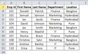 Tables in Excel (Uses, Examples) | How to Create Excel Table?