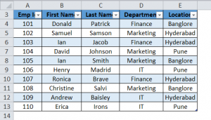 Tables in Excel (Uses, Examples) | How to Create Excel Table?