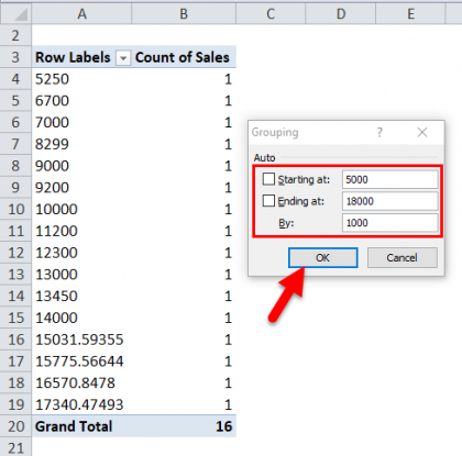 Excel Frequency Distribution (Formula, Examples) | How to Create?