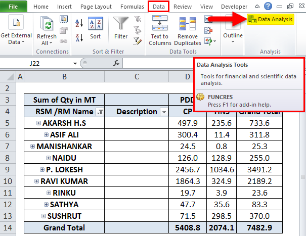 Excel Frequency Distribution Formula Examples How To Create 