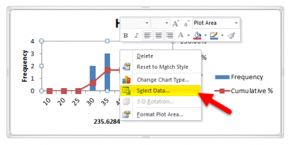 Excel Frequency Distribution (Formula, Examples) | How to Create?
