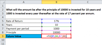 Future Value Formula - Formula, Definition, Examples, Meaning and Excel