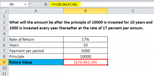 Future Value Formula - Formula, Definition, Examples, Meaning and Excel