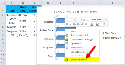 Gantt Chart in Excel (Examples) | How to Create Gantt Chart in Excel?