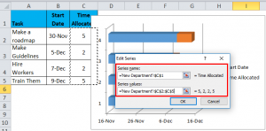 Gantt Chart in Excel (Examples) | How to Create Gantt Chart in Excel?