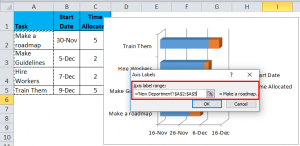 Gantt Chart in Excel (Examples) | How to Create Gantt Chart in Excel?