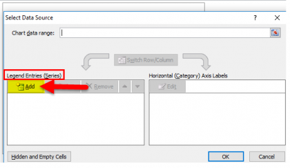 Gantt Chart in Excel (Examples) | How to Create Gantt Chart in Excel?