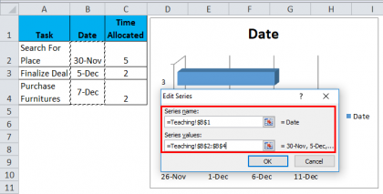 Gantt Chart in Excel (Examples) | How to Create Gantt Chart in Excel?