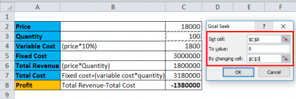 How to Use Goal Seek in Excel | Real-World Examples (Easy Steps)