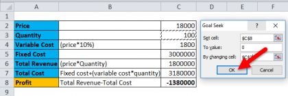 How to Use Goal Seek in Excel | Real-World Examples (Easy Steps)