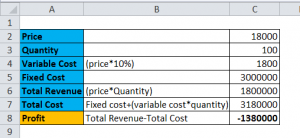How to Use Goal Seek in Excel | Real-World Examples (Easy Steps)