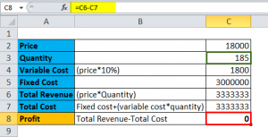 How to Use Goal Seek in Excel | Real-World Examples (Easy Steps)