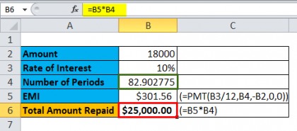 How to Use Goal Seek in Excel | Real-World Examples (Easy Steps)