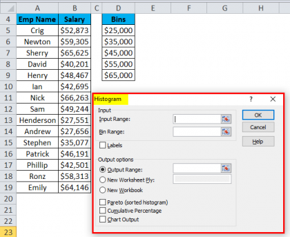 Histogram in Excel (Types, Examples) | How to create Histogram chart?