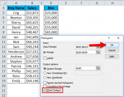 Histogram in Excel (Types, Examples) | How to create Histogram chart?