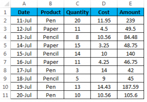 Insert Multiple rows in Excel | How to Insert Multiple rows? (Examples)