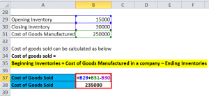 Inventory Turnover Ratio Formula | Calculator, Definition, Excel Template