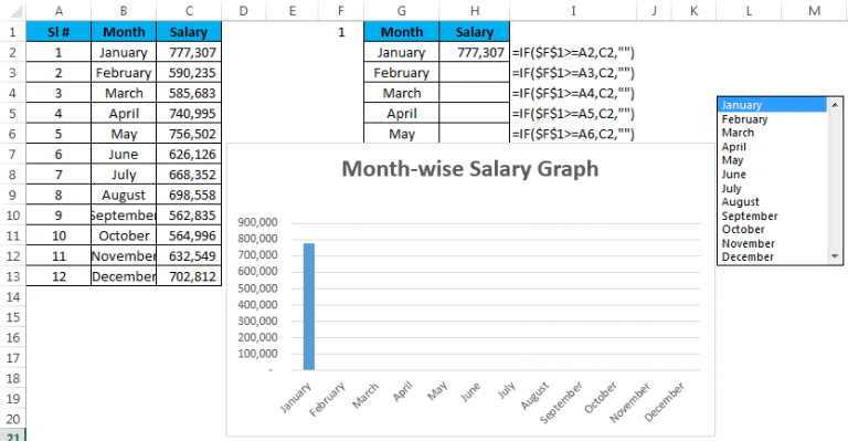 List Box In Excel Examples How To Create List Box 