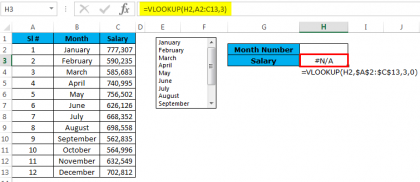 List Box in Excel (Examples) | How to create List Box?