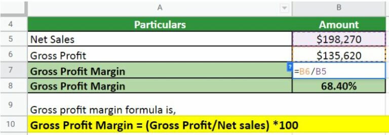 Gross Profit Margin Formula - Calculation, Examples, and Excel