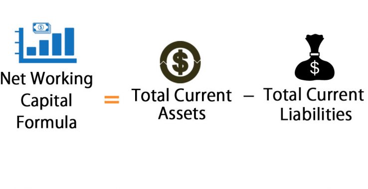 Net Working Capital Formula | Calculator (Excel template)