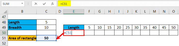 One Variable Data Table in Excel | Step by Step Tutorials