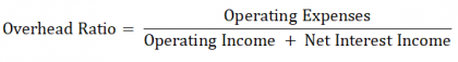 Overhead Formula | How to Calculate Overhead Ratio (Excel Template)