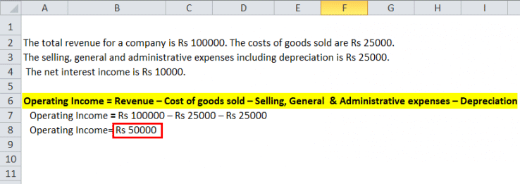 Overhead Formula | How to Calculate Overhead Ratio (Excel Template)