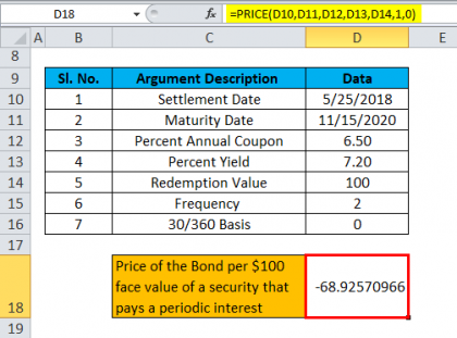 PRICE in Excel (Formula, Examples) | How to use PRICE Function?