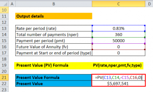 Present Value Factor Formula | Calculator (Excel template)