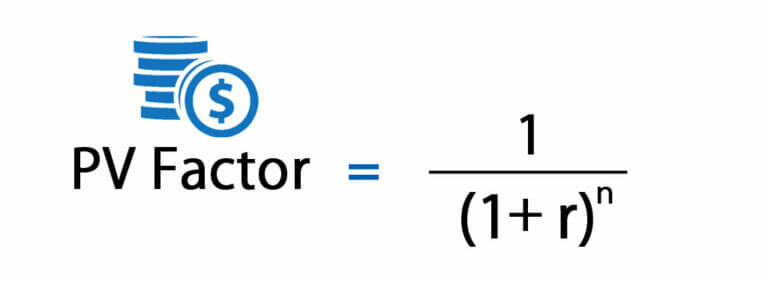Present Value Factor Formula | Calculator (Excel template)