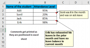 Print Comments in Excel | How to Print Comments in Excel?