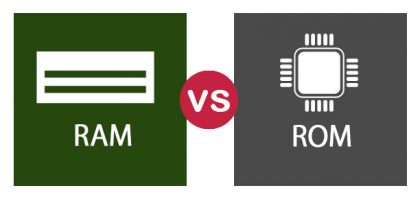 RAM vs ROM | Find Out The 6 Most Important Differences