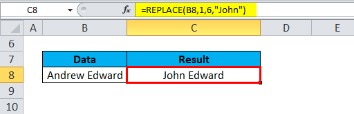 REPLACE In Excel Formula Examples How To Use REPLACE Function