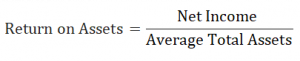 Return on Assets Formula | Calculator (Excel template)