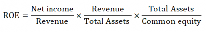 DuPont Formula | DuPont ROE Calculator (Excel template)