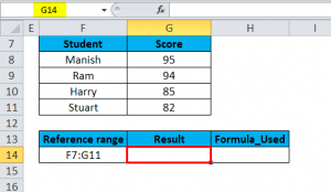 ROW in Excel (Formula, Examples) | How to Use ROW Function?