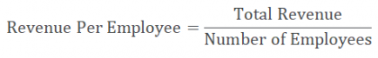 Revenue Per Employee Ratio Formula | Calculator (Excel Template)