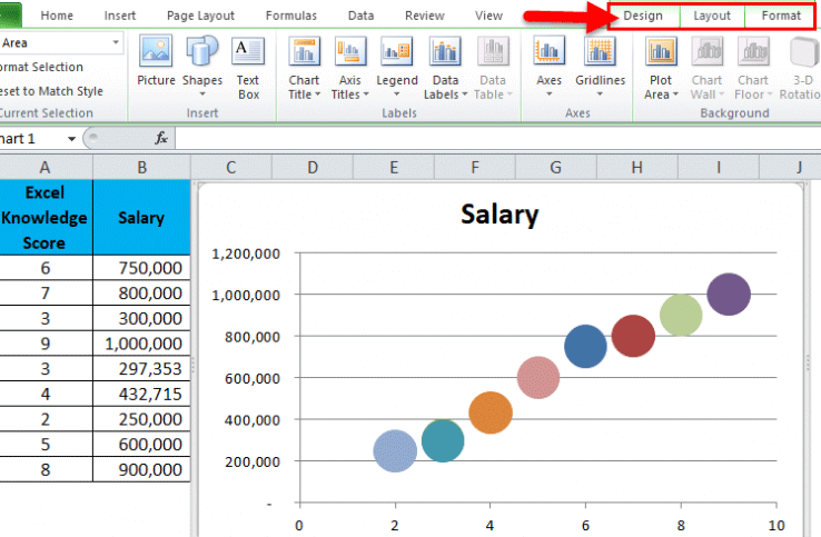 Scatter Plot Chart in Excel (Examples) | How To Create Scatter Plot Chart?