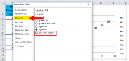 Scatter Plot Chart in Excel (Examples) | How To Create Scatter Plot Chart?