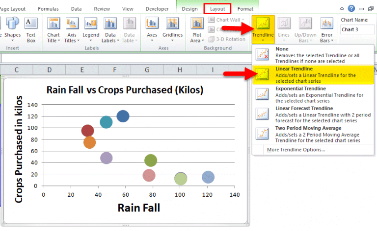 How To Create Multi Color Scatter Plot Chart In Excel