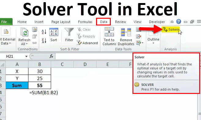 How To Use Solver In Excel A Step by Step Guide With Examples