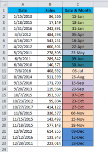 Excel Sort by Date (Examples) | How to Sort by Date in Excel?