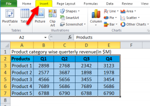 Stacked Area Chart (Examples) | How to Make Excel Stacked Area Chart?