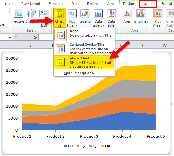 Stacked Area Chart Examples How To Make Excel Stacked Area Chart 