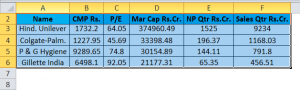 Stacked Area Chart (Examples) | How to Make Excel Stacked Area Chart?