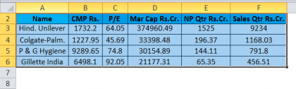 Stacked Area Chart (Examples) | How to Make Excel Stacked Area Chart?