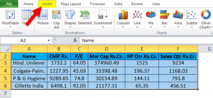 Stacked Area Chart (Examples) | How to Make Excel Stacked Area Chart?
