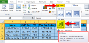 Stacked Area Chart (Examples) | How to Make Excel Stacked Area Chart?